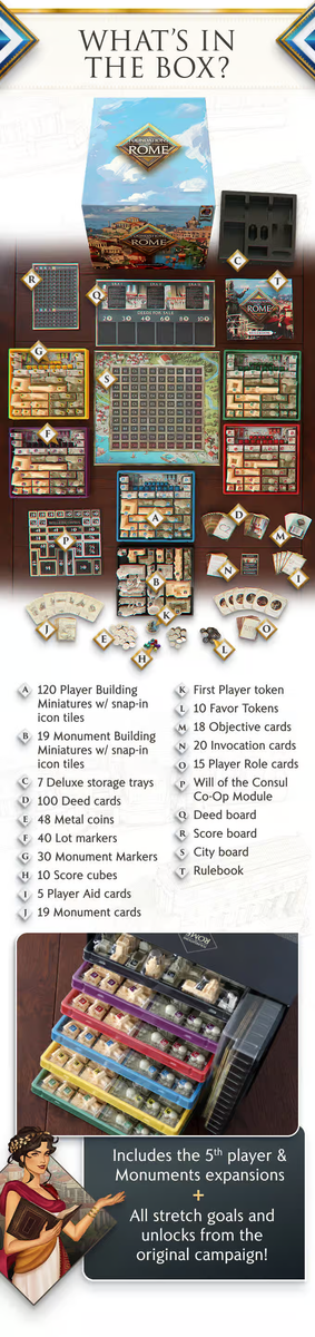 Foundations of Rome Kickstarter Edition: Maximus Pledge w/ Sundrop Was ...